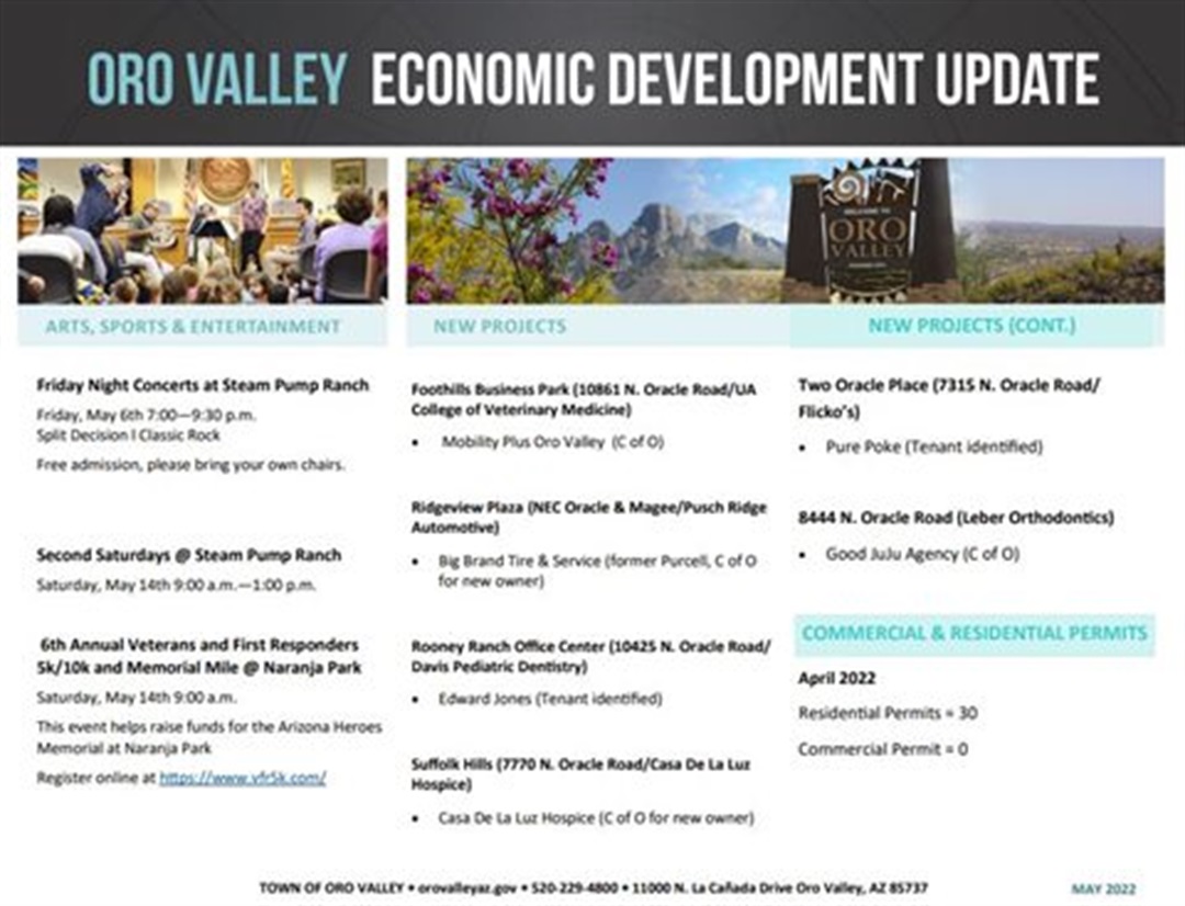 March 2025 Economic Development Reports Oro Valley Economic Development